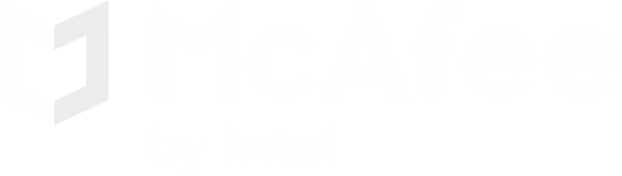 PEC - Certified email addres - 2Italy